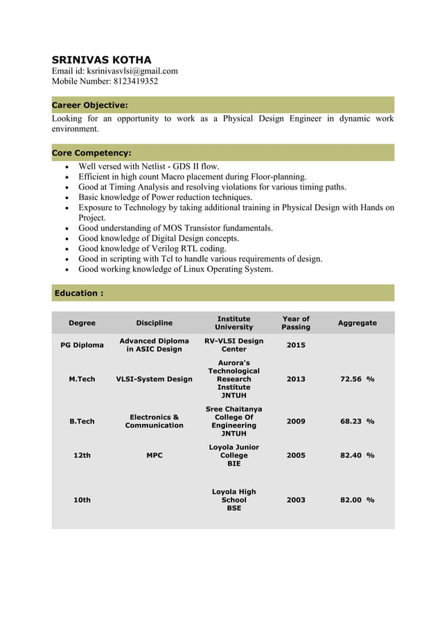 Srinivas_Kotha_CV | PDF