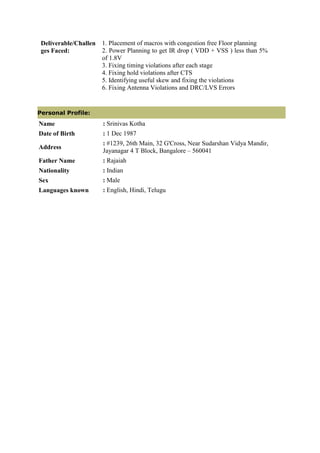 Srinivas_Kotha_CV | PDF