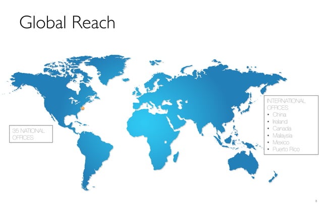 SGC Introduction Presentation (1) | PPT