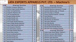 Lata Exports | PDF