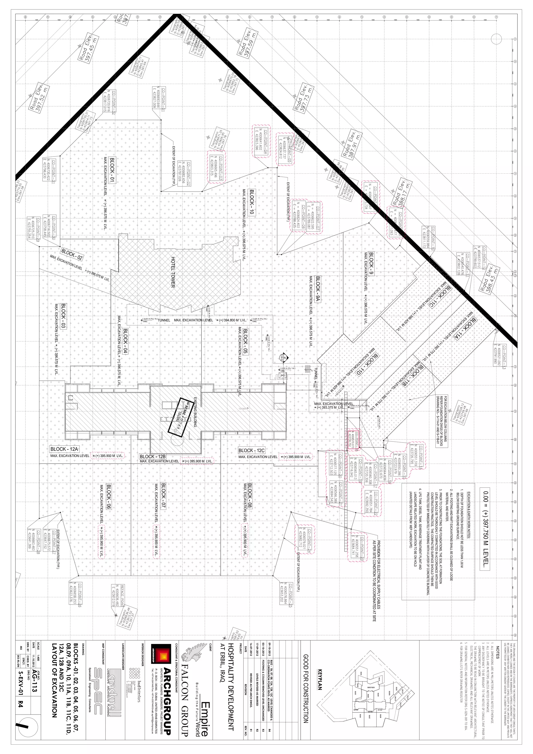 Excavation Layout | PDF