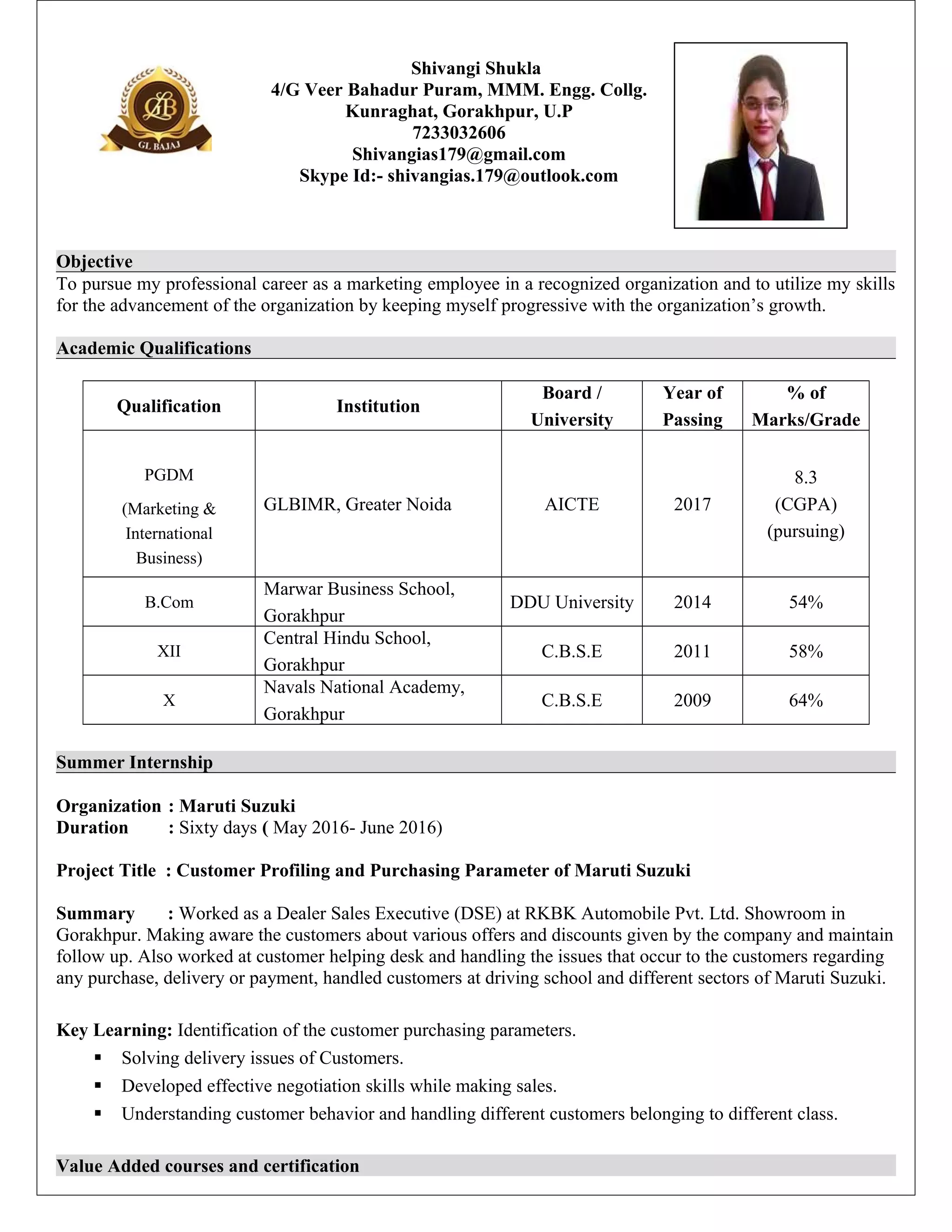 shivangi shukla | DOC