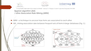 Basic course for computer based methods | PPT