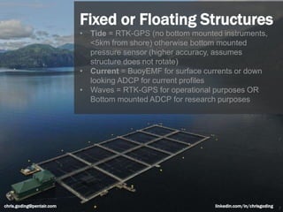 Selection guide for tide, current and waves | PPT