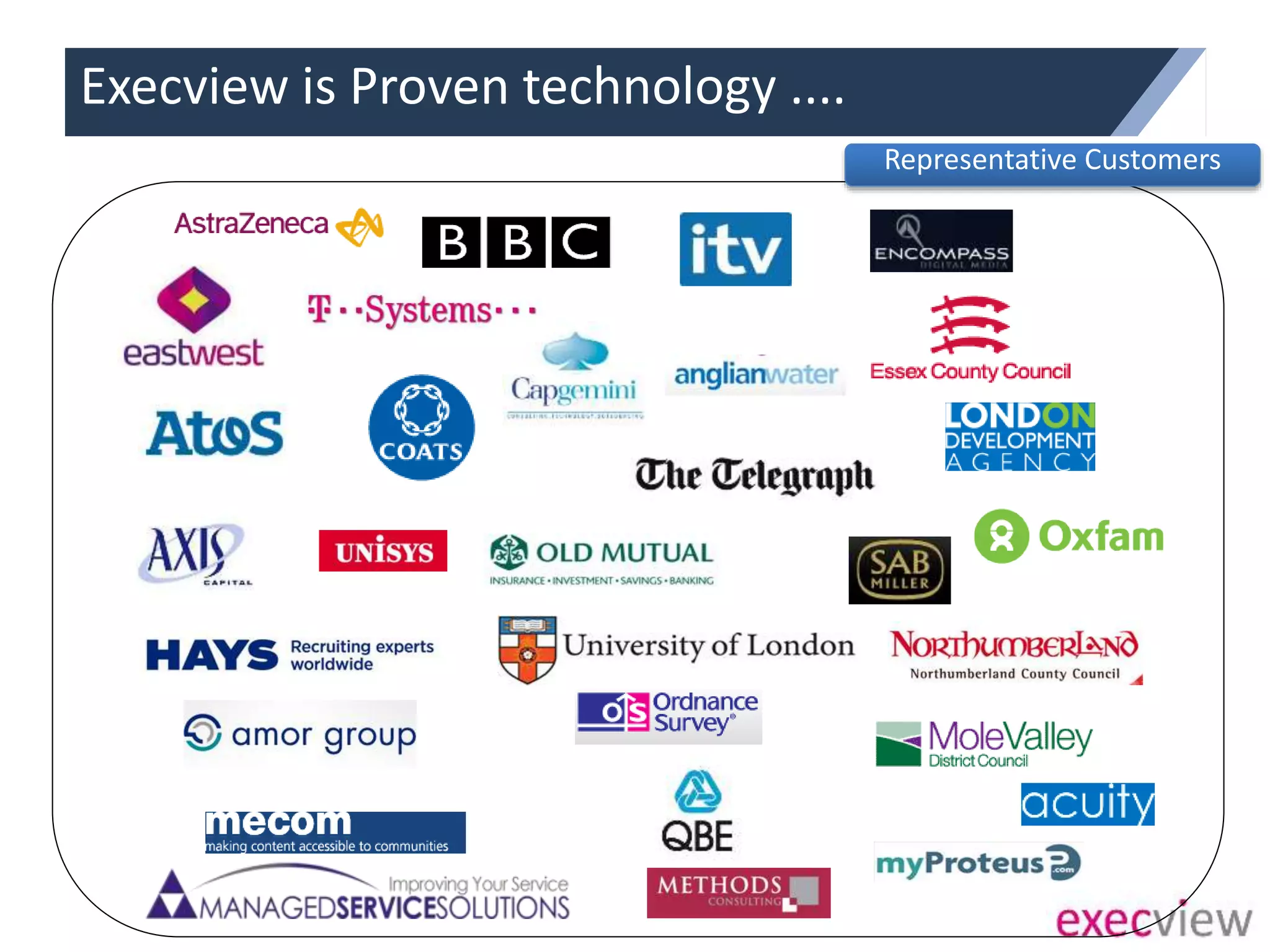 EV Presentation LinkedIn | PPTX