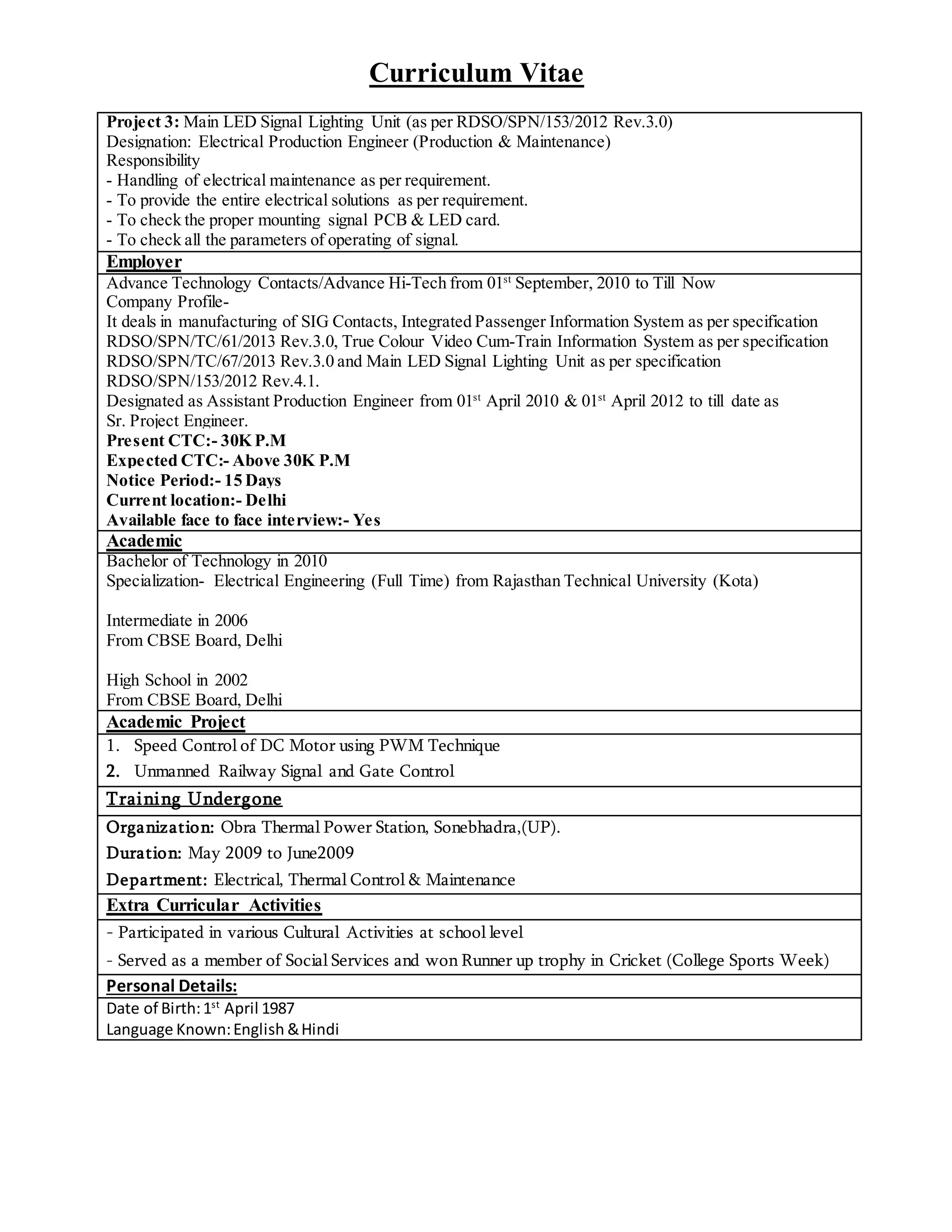Damodar Kumar CV | DOCX