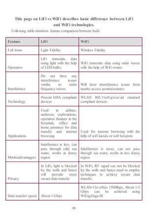 مشروع التخرج LTE | DOCX