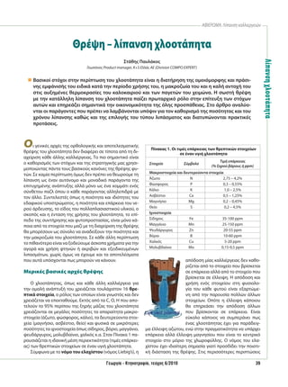 Article on turf fertilization 2010 | PDF