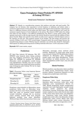 Jurnal Dandy 25410053 | PDF