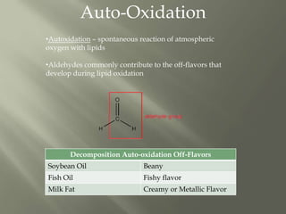 Shelf-Life Presentation update | PPT