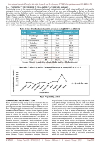 Growth of Pineapple Cultivation A Spatio Temporal Analysis in India | PDF
