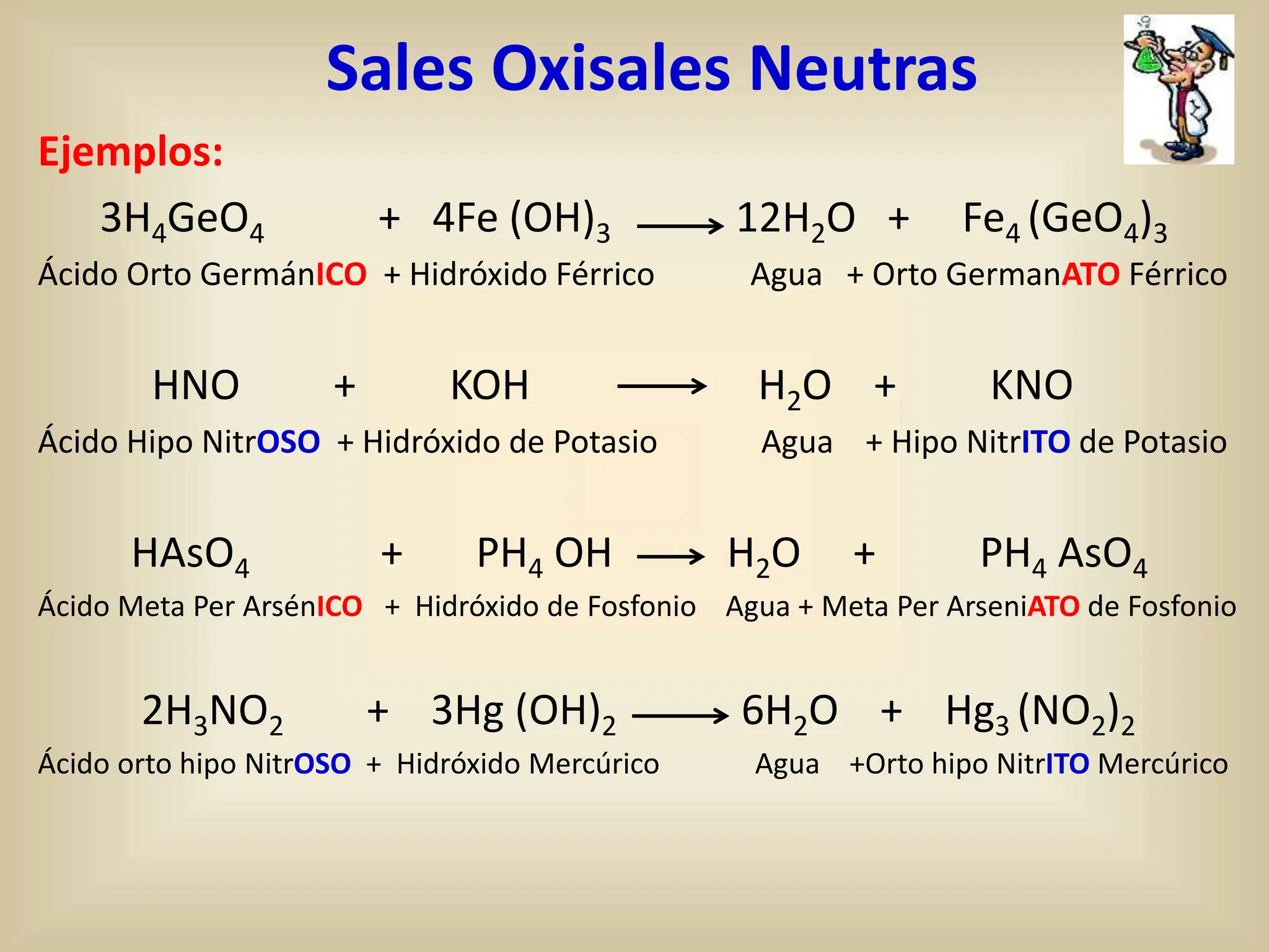 ÁCIDOS OXÁCIDOS EN LA QUIMICA ORGANICA E INORGANICA | PPTX