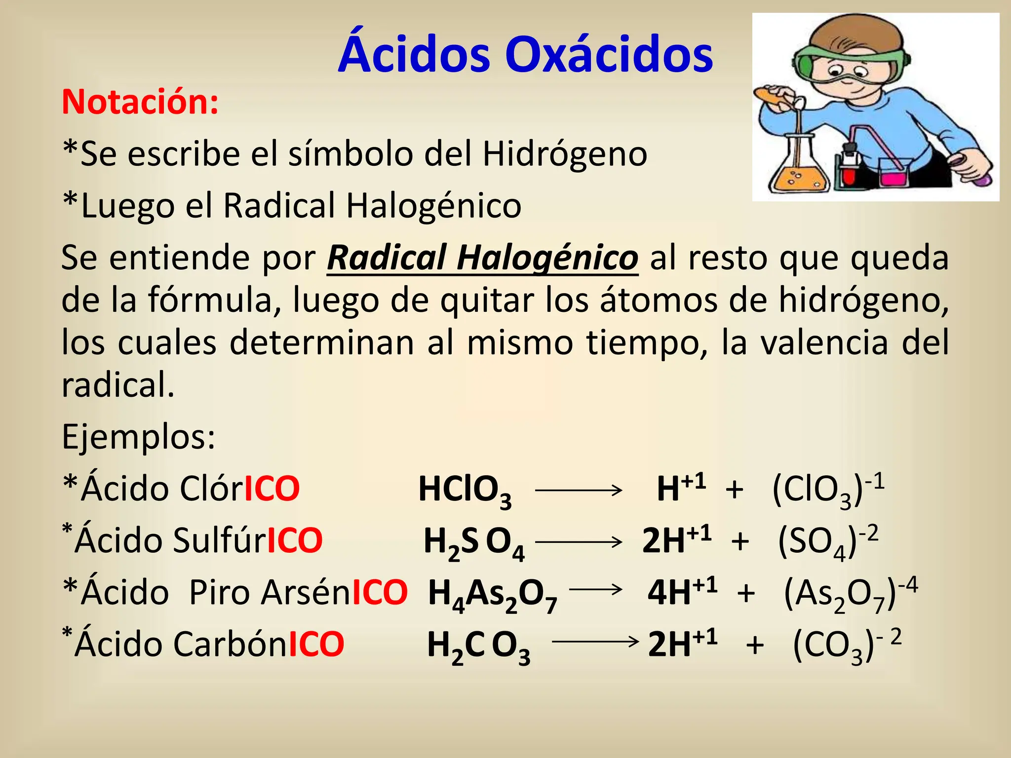 ÁCIDOS OXÁCIDOS EN LA QUIMICA ORGANICA E INORGANICA | PPTX