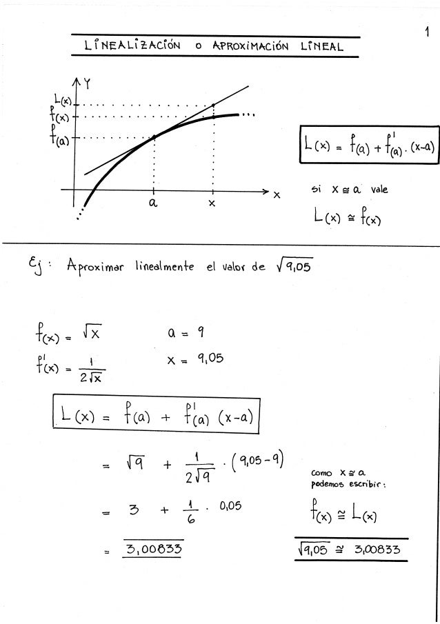Linealizacion