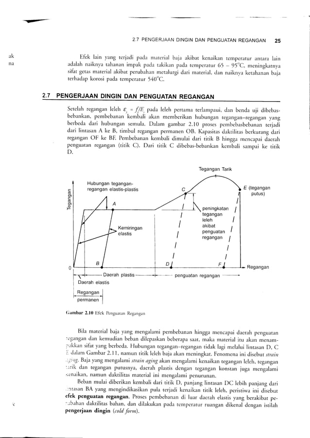4. struktur baja metode lrfd | PDF