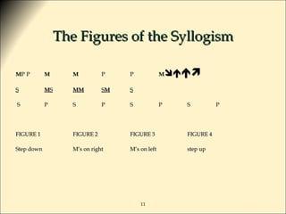 9 2 t4_chapterninepowerpoint | PPT