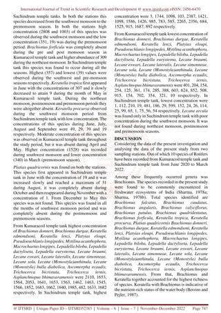 The Diversity and Distribution of Rotifers in Two Selected Biotopes of ...