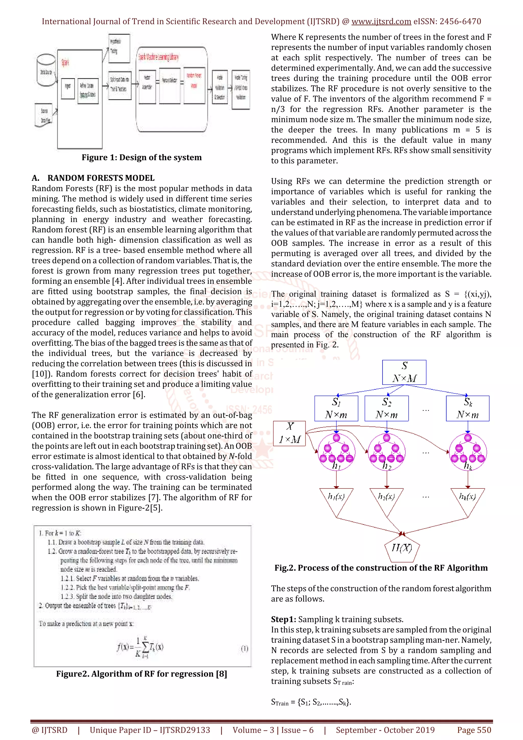 Weather Prediction Model Using Random Forest Algorithm And Apache Spark