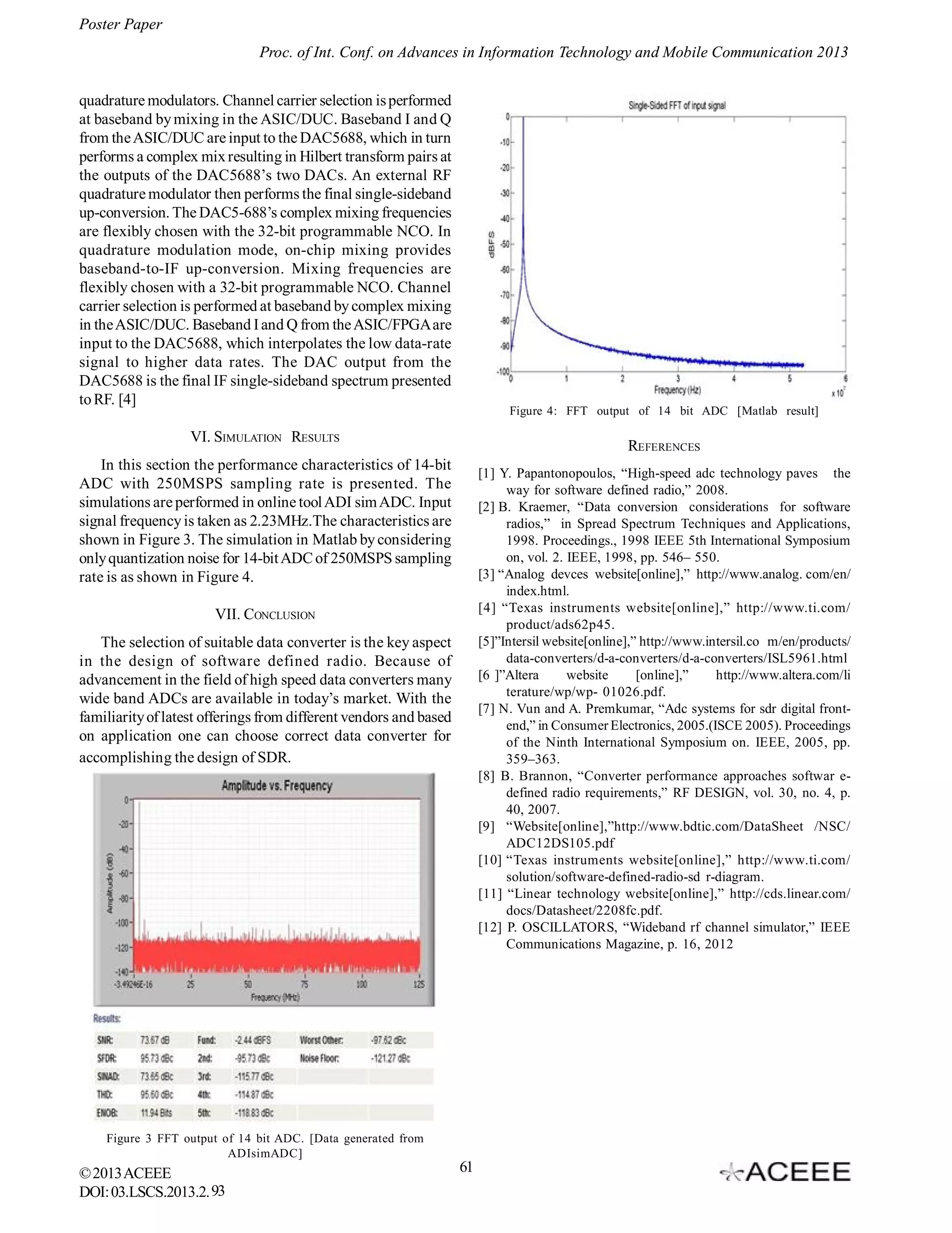 Data Converters in SDR Platforms | PDF