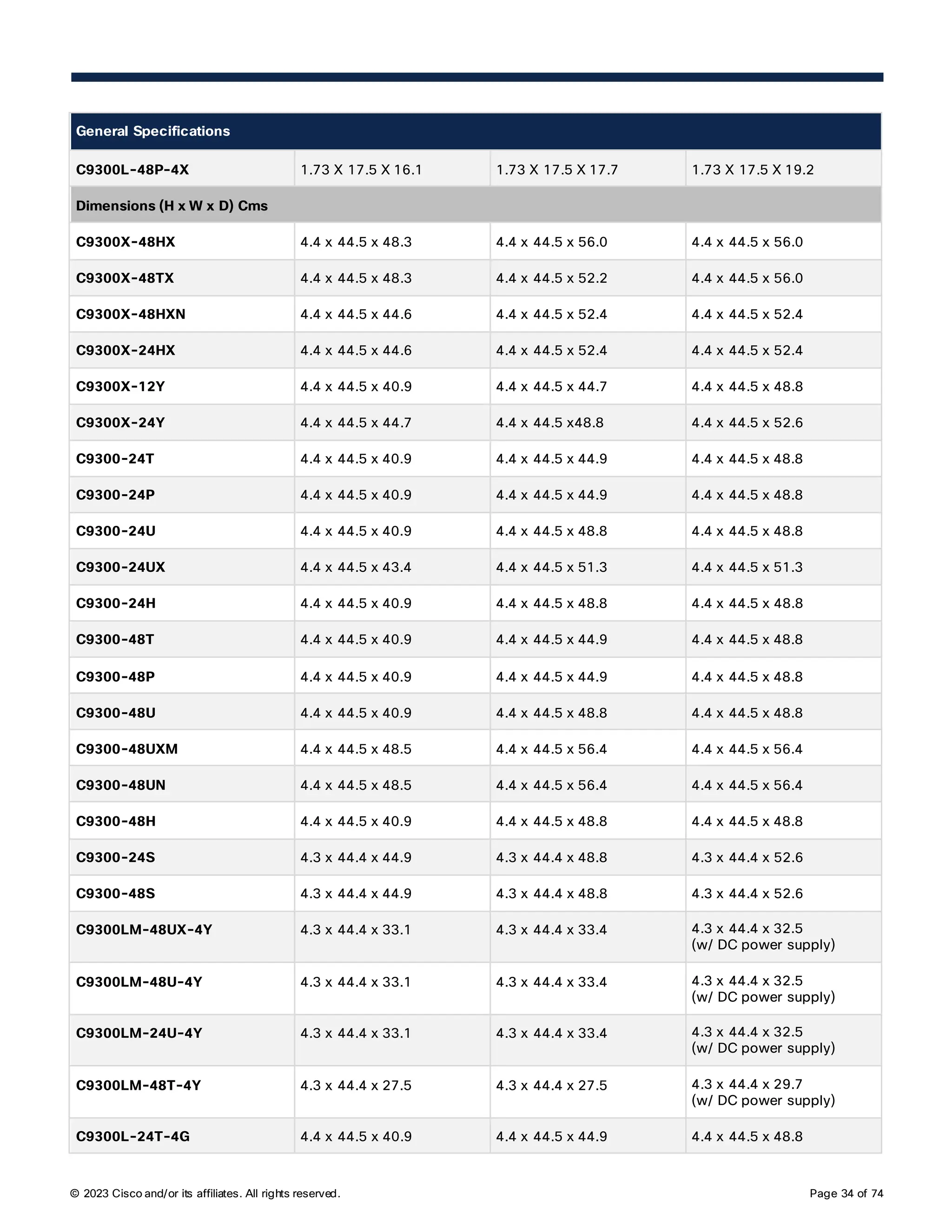 cisco 9300.PDF cisco 9300.PDF cisco 9300.PDF