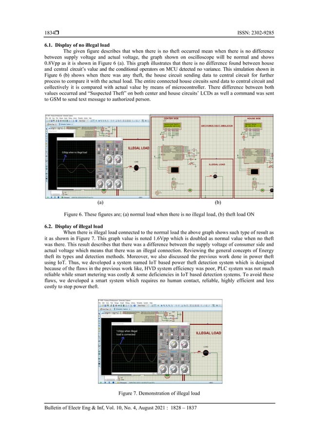 An efficient and improved model for power theft detection in Pakistan | PDF