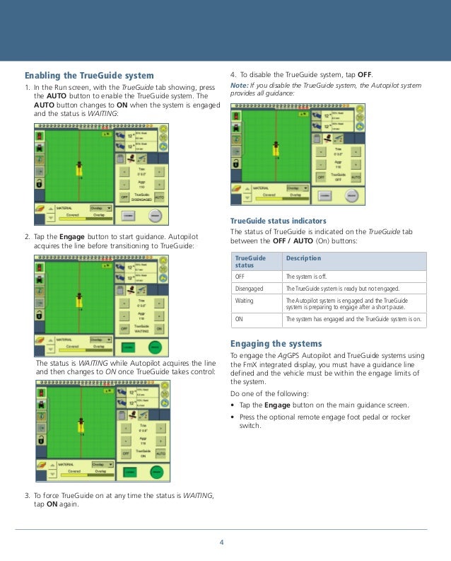 GUIA RAPIDA PARA CONFIGURACION DE TRUE GUIDE