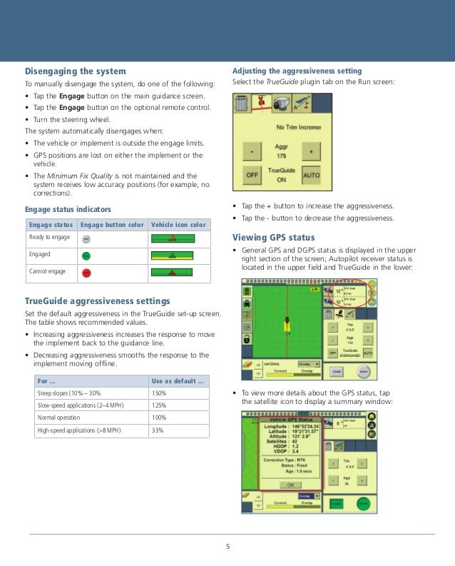 GUIA RAPIDA PARA CONFIGURACION DE TRUE GUIDE