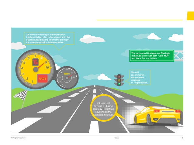 Creative Infographics | PPT