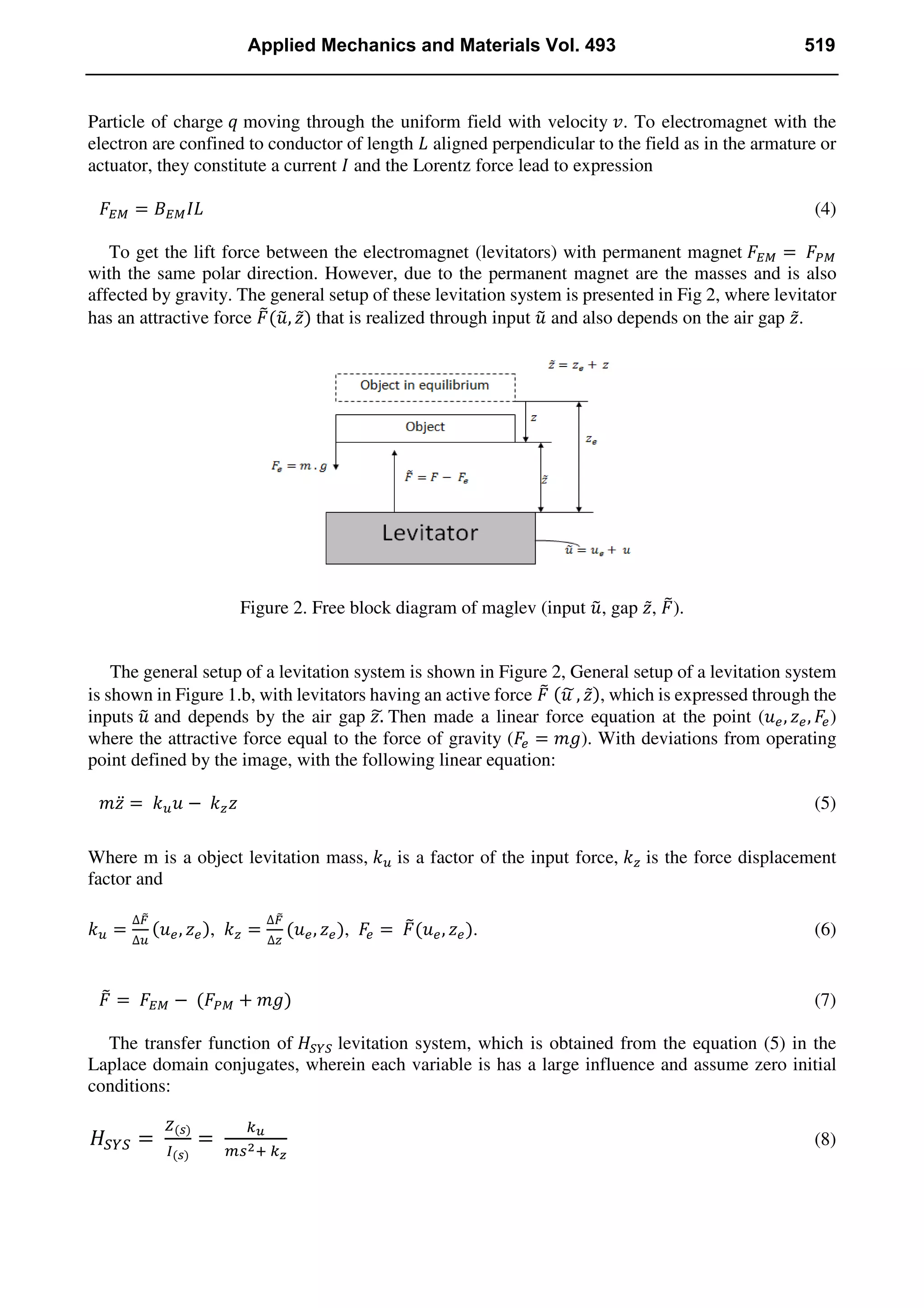 Desmas(2014)-Preliminary Study on Magnetic Levitation Modeling Using PID Control | PDF | Physics ...