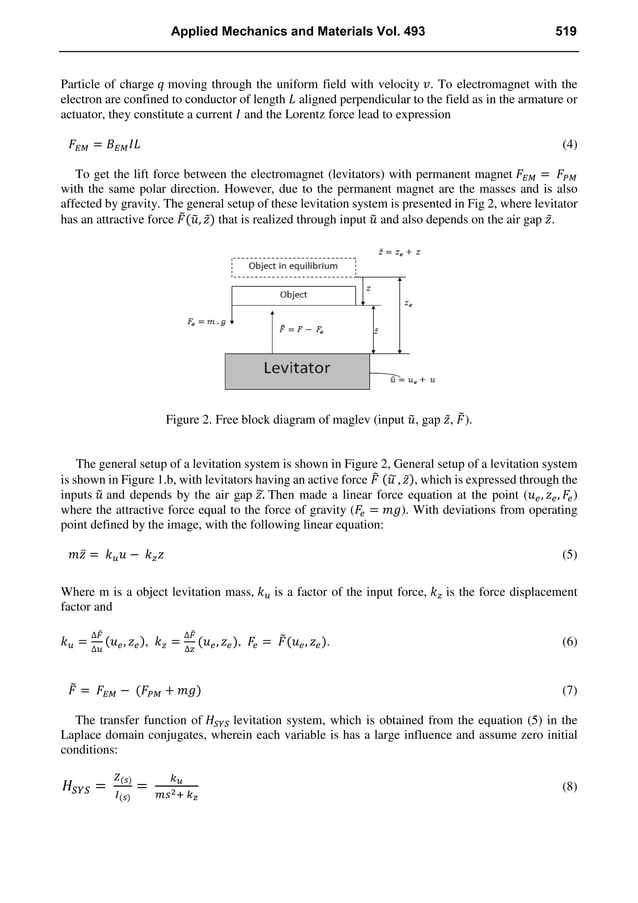 Desmas(2014)-Preliminary Study on Magnetic Levitation Modeling Using PID Control | PDF | Physics ...