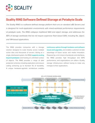 Scality - RING Overview | PDF