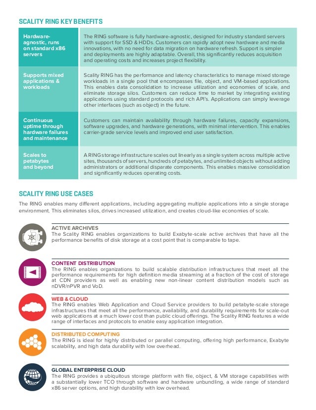 Scality - RING Overview