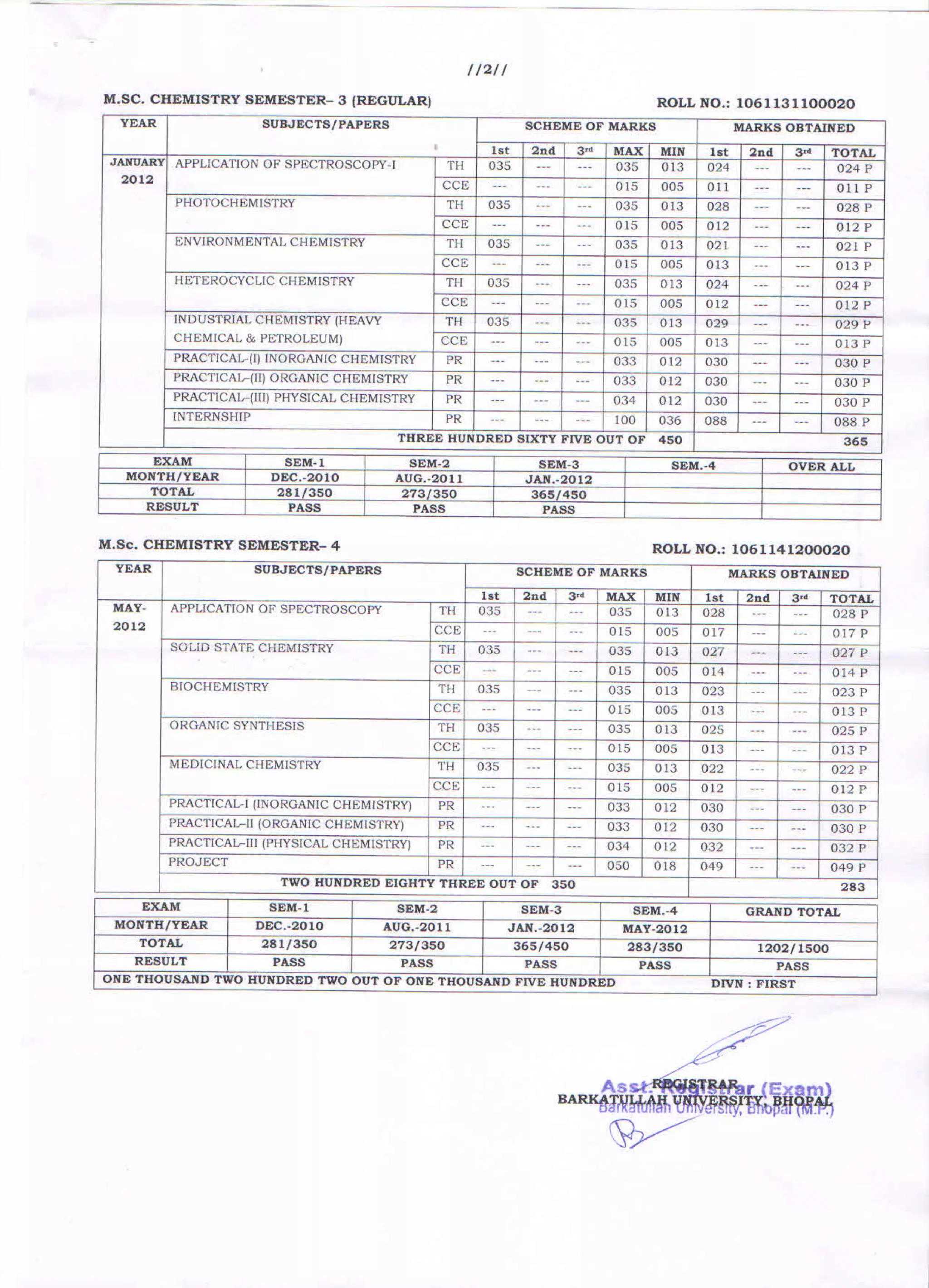 M.Sc. TRANSCRIPT | PDF