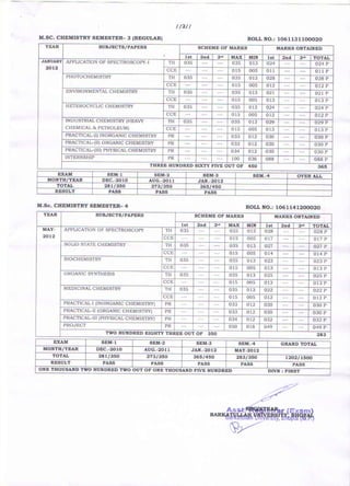 M.Sc. TRANSCRIPT | PDF
