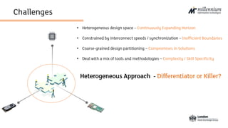 EXTENT-2017: Heterogeneous Computing Trends and Business Value Creation ...