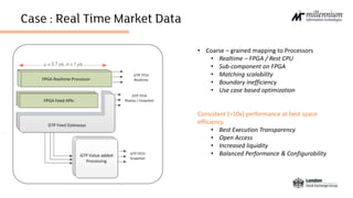 EXTENT-2017: Heterogeneous Computing Trends and Business Value Creation ...