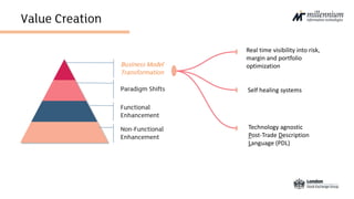 EXTENT-2017: Heterogeneous Computing Trends and Business Value Creation ...