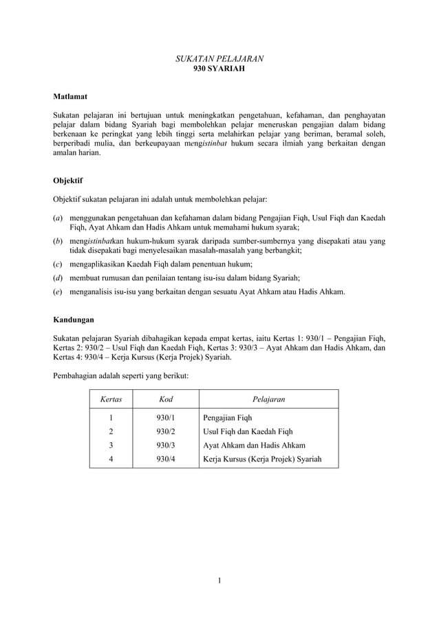 930 Sukatan Pelajaran Syariah STPM (Baharu) | PDF