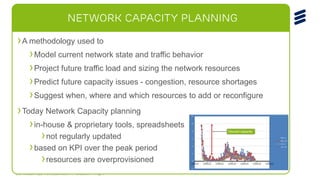 Predictive Analytics for IoT Network Capacity Planning: Spark Summit ...