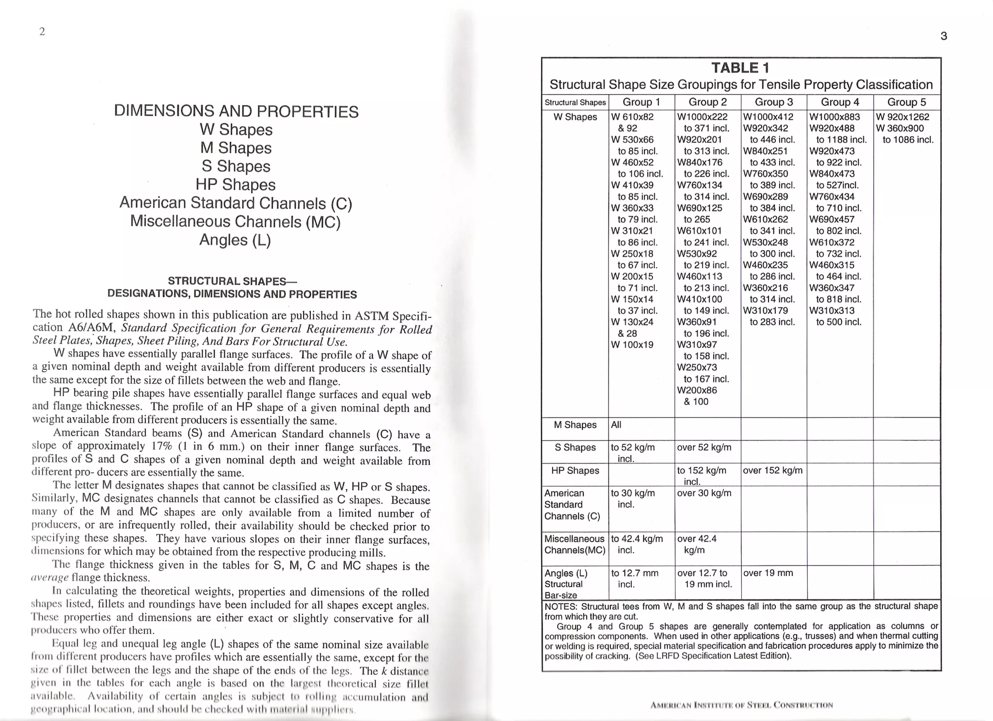 Metric Properties of Structural Shapes AISC | PDF