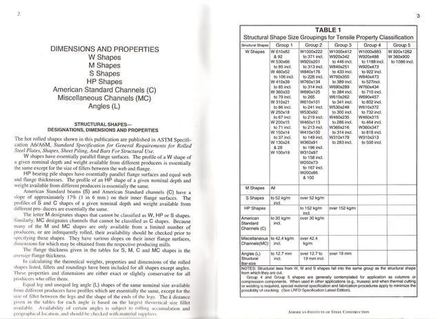 Metric Properties of Structural Shapes AISC | PDF