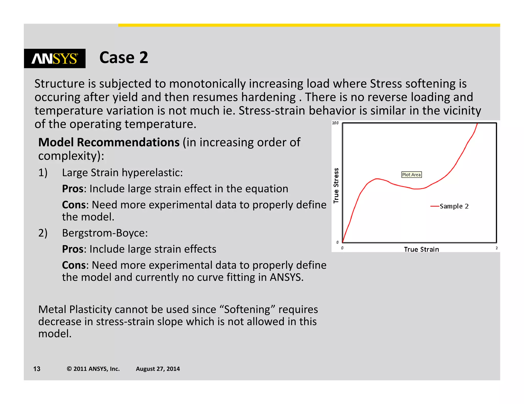 Modeling plastics in ANSYS | PDF