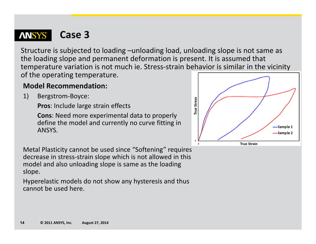 Modeling plastics in ANSYS | PDF | Geology | Science