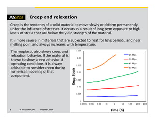 Modeling plastics in ANSYS | PDF