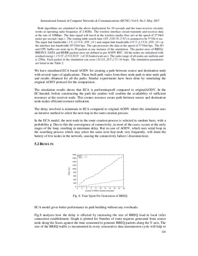 Eca Model Based Qos Aodv Routing For Manets