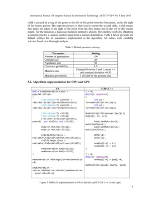 A Comparative Evaluation of the GPU vs The CPU for Parallelization of Evolutionary Algorithms ...