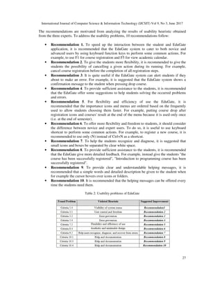 A Heuristic Based Approach for Usability Evaluation of Academic Portals | PDF