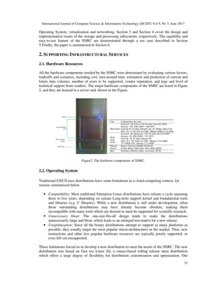 Cyber Infrastructure as a Service to Empower Multidisciplinary, Data ...