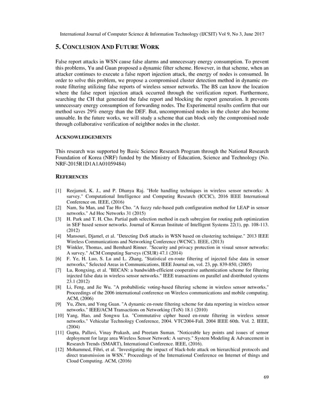 Prevention Method Of False Report Generation In Cluster Heads For Dynamic En Route Filtering Of