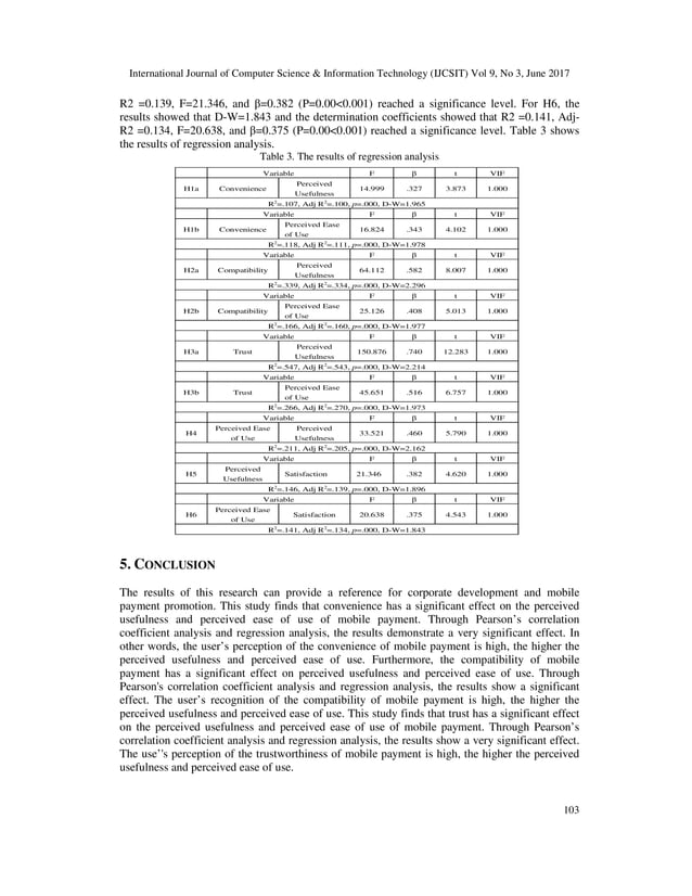 An Exploration Of The Factors Affecting Users Satisfaction With Mobile